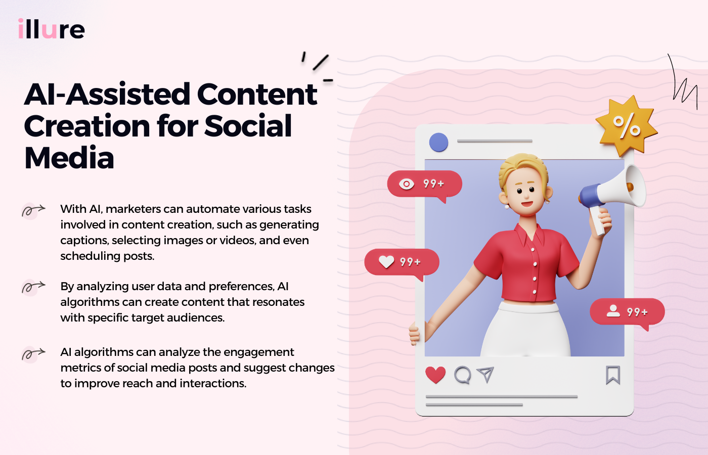 Unleashing the Potential of AI for Personalized Digital Marketing Content