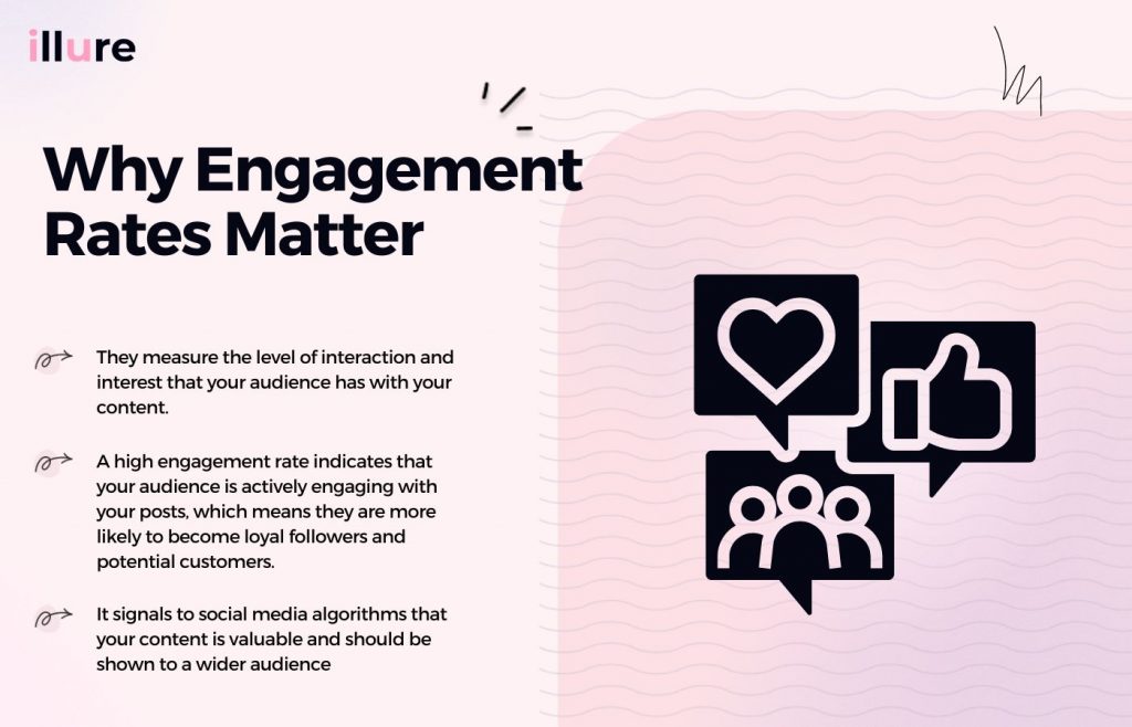 Boost Your Engagement Rates with These Social Media Tips